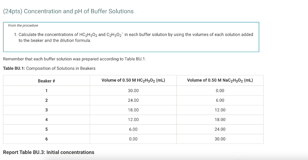 (24pts) Concentration and pH of Buffer Solutions From | Chegg.com