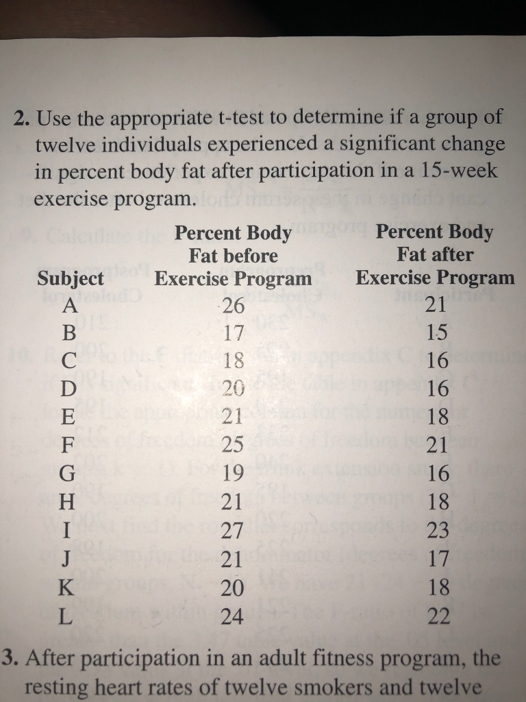 Solved 2. Use the appropriate t-test to determine if a group | Chegg.com