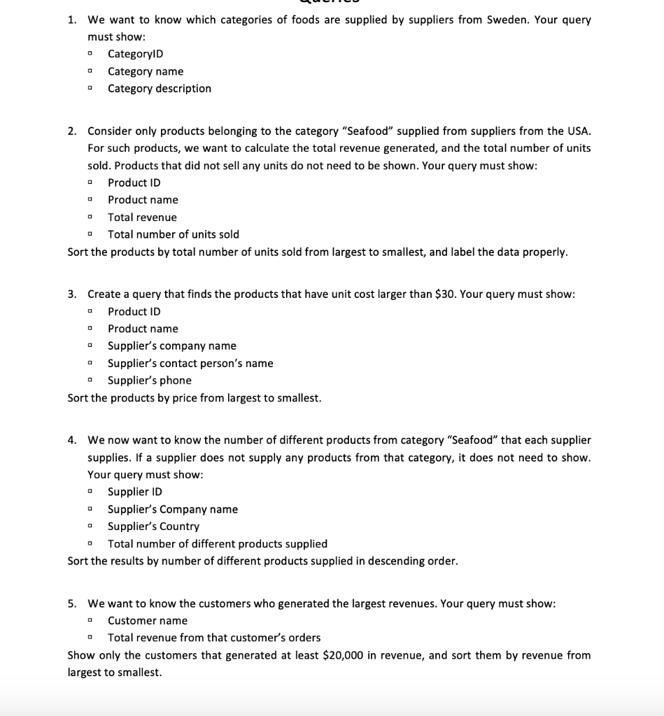Solved Instructions: Create an SQL for each of the | Chegg.com