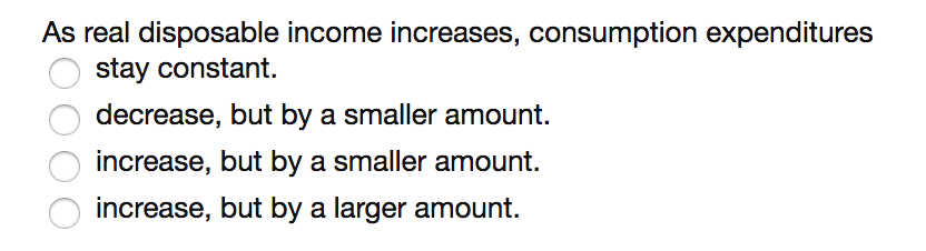 Solved As real disposable income increases, consumption | Chegg.com
