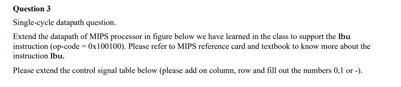 Question 3 Single-cycle datapath question. Extend the | Chegg.com