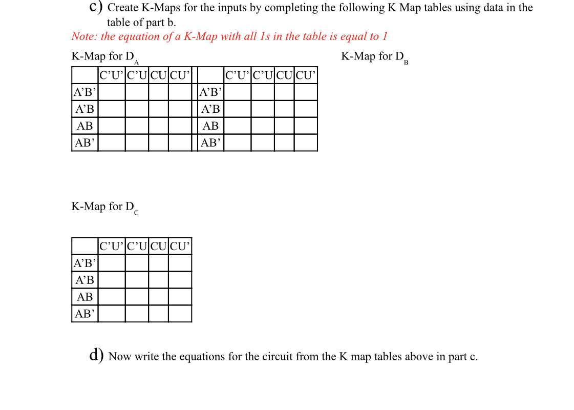 Solved c) Create K-Maps for the inputs by completing the | Chegg.com