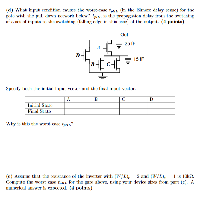 Solved Problem 3: Transistor Sizing and Gate Delay (a) | Chegg.com