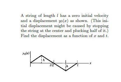 Solved A string of length 7 has a zero initial velocity and | Chegg.com