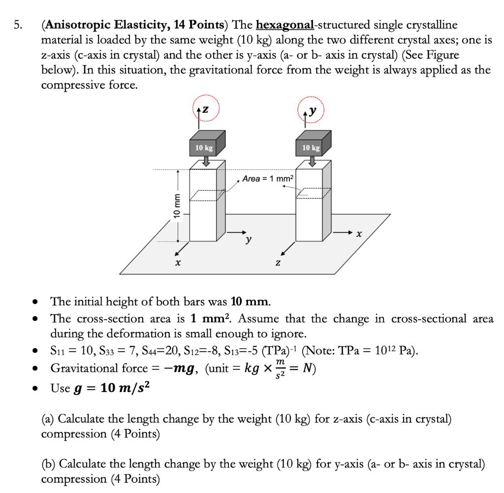 5. (Anisotropic Elasticity, 14 Points) The | Chegg.com