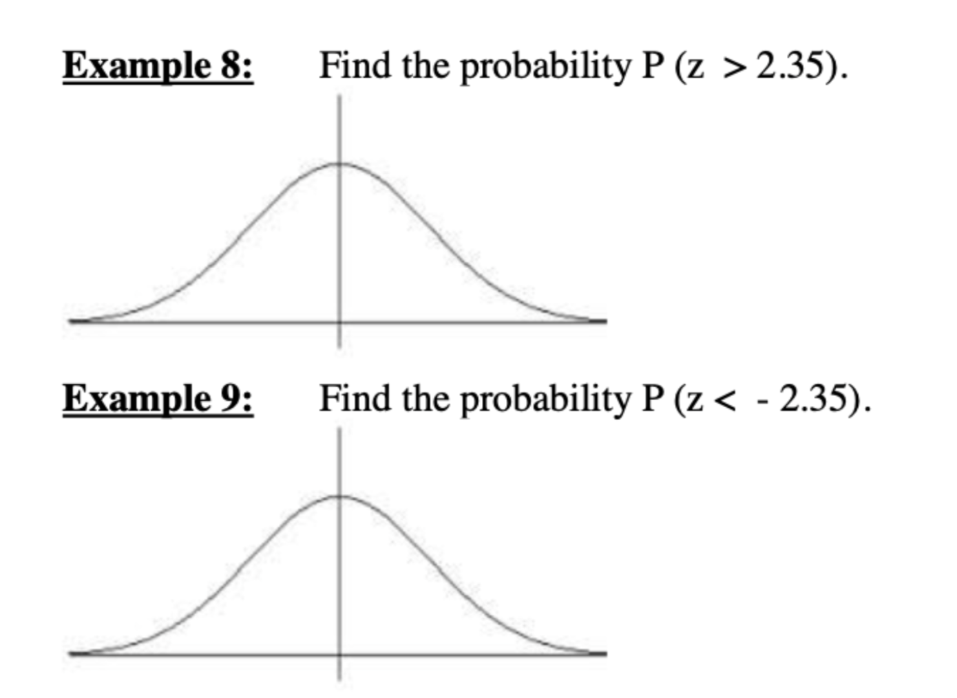 Solved Example 7: Find the probability P(−2.352.35). | Chegg.com