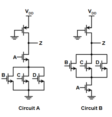 Consider the following CMOS pseudo logic circuits | Chegg.com