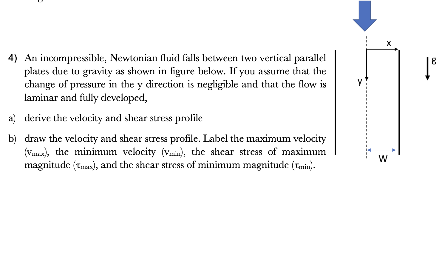 Solved 4) An incompressible, Newtonian fluid falls between | Chegg.com