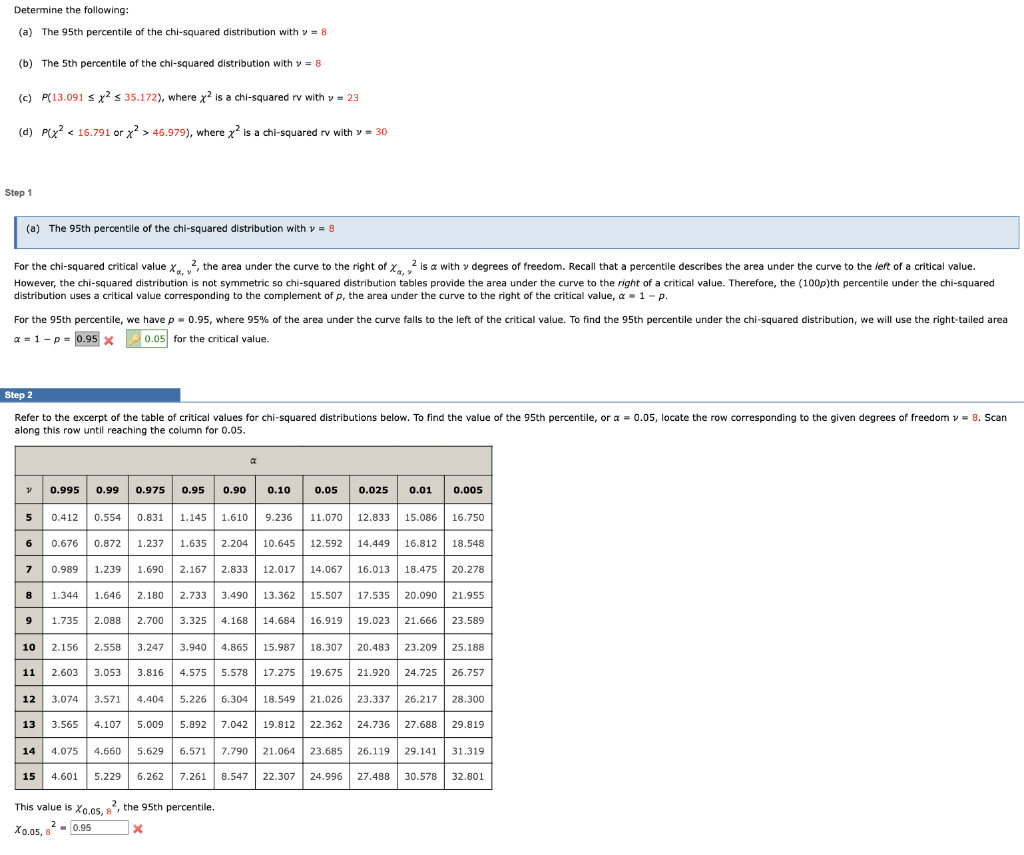 Solved Determine the following: (a) The 95 th percentile of | Chegg.com