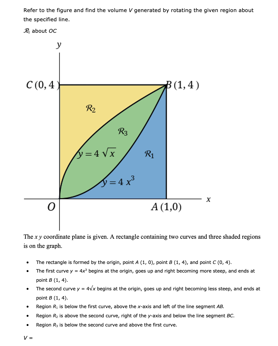 Solved Refer to the figure and find the volume V generated | Chegg.com