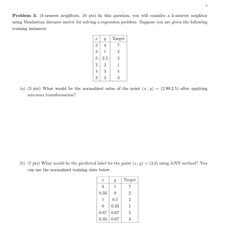 Solved Problem 3. (k-nearest neighbors, 10 pts) In this | Chegg.com