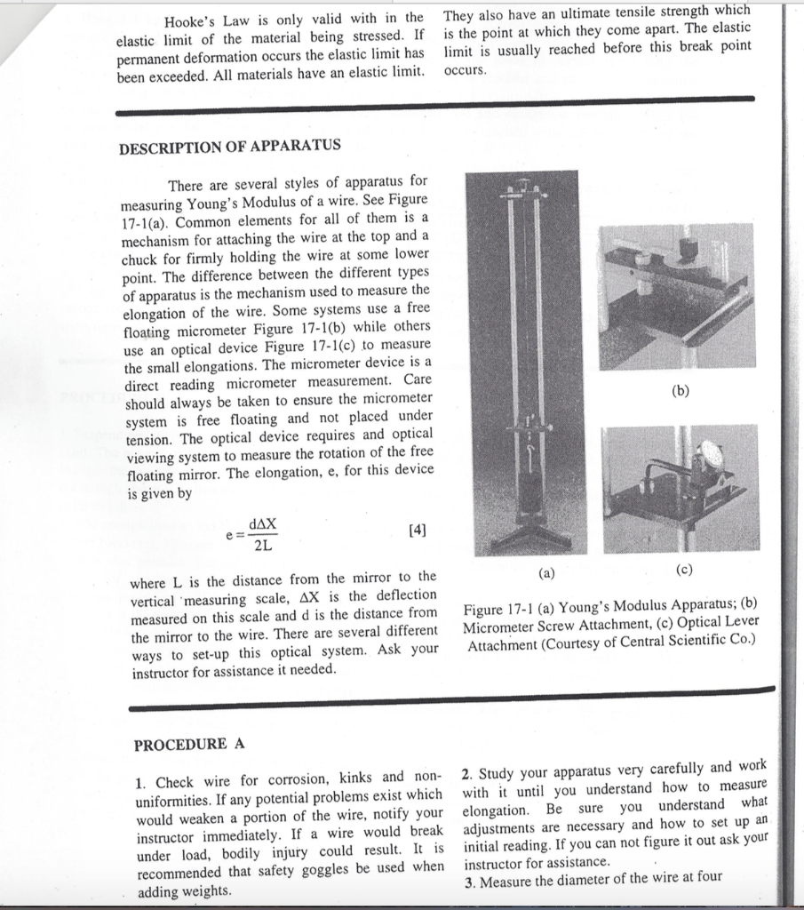 ELASTICITY: YOUNG'S MODULUS APPARATUS: Micrometer, | Chegg.com