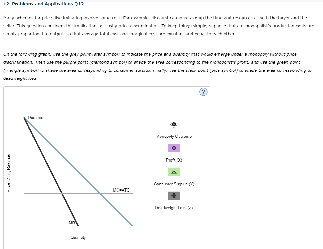 Solved 12. Problems and Applications Q12 Many schemes for | Chegg.com