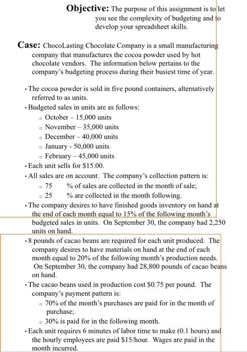 Objective: The purpose of this assignment is to let | Chegg.com