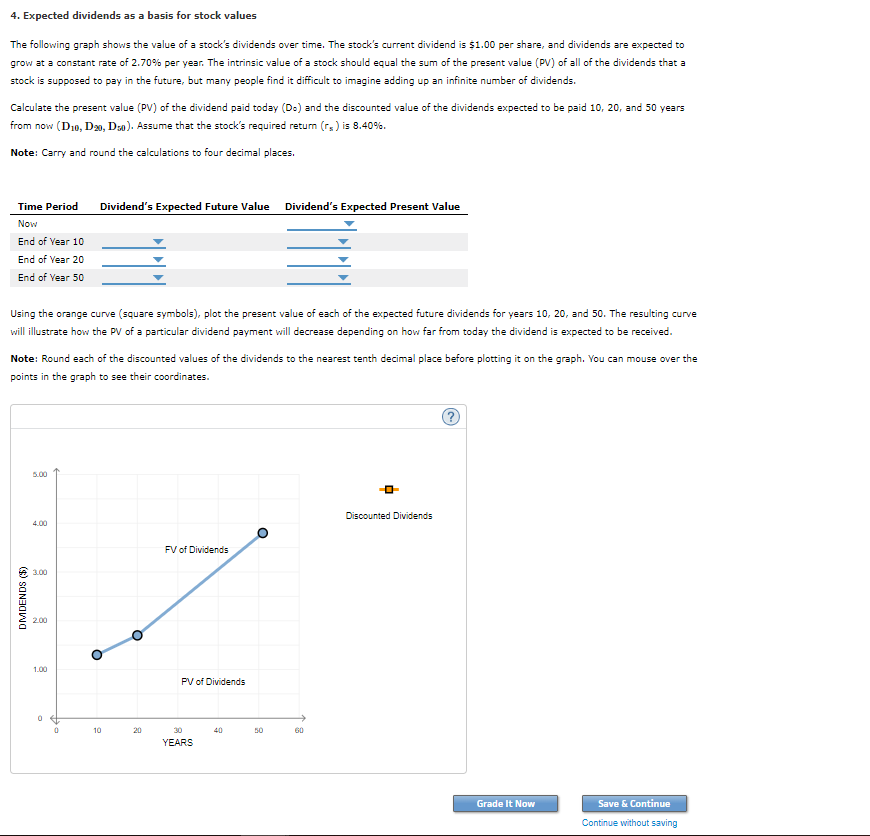 Solved 4. Expected dividends as a basis for stock values The | Chegg.com
