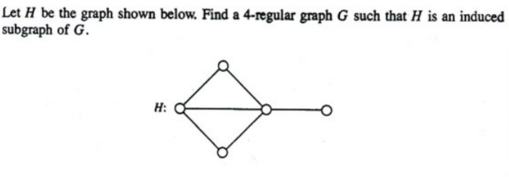 Solved Let H be the graph shown below. Find a 4-regular | Chegg.com