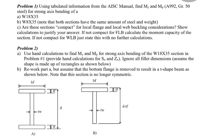 Solved Problem 1) Using tabulated information from the AISC | Chegg.com