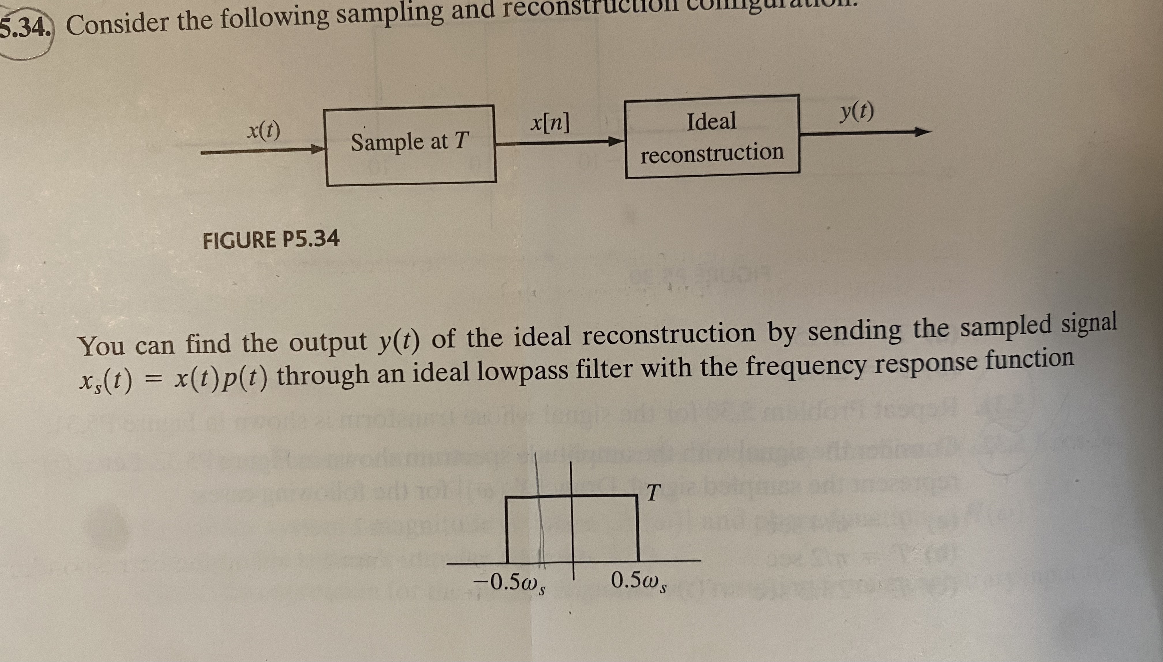 4. Consider the following sampling and reconstruction | Chegg.com