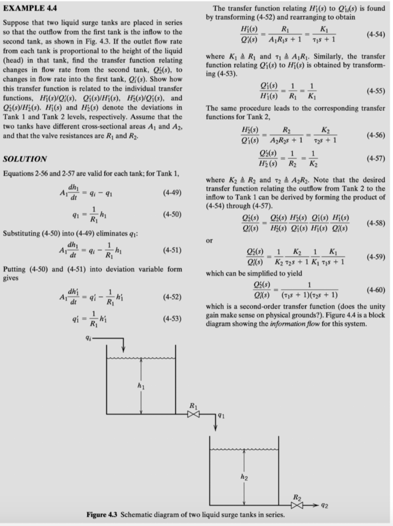 Problem 1. P6.25, and derive the process transfer | Chegg.com