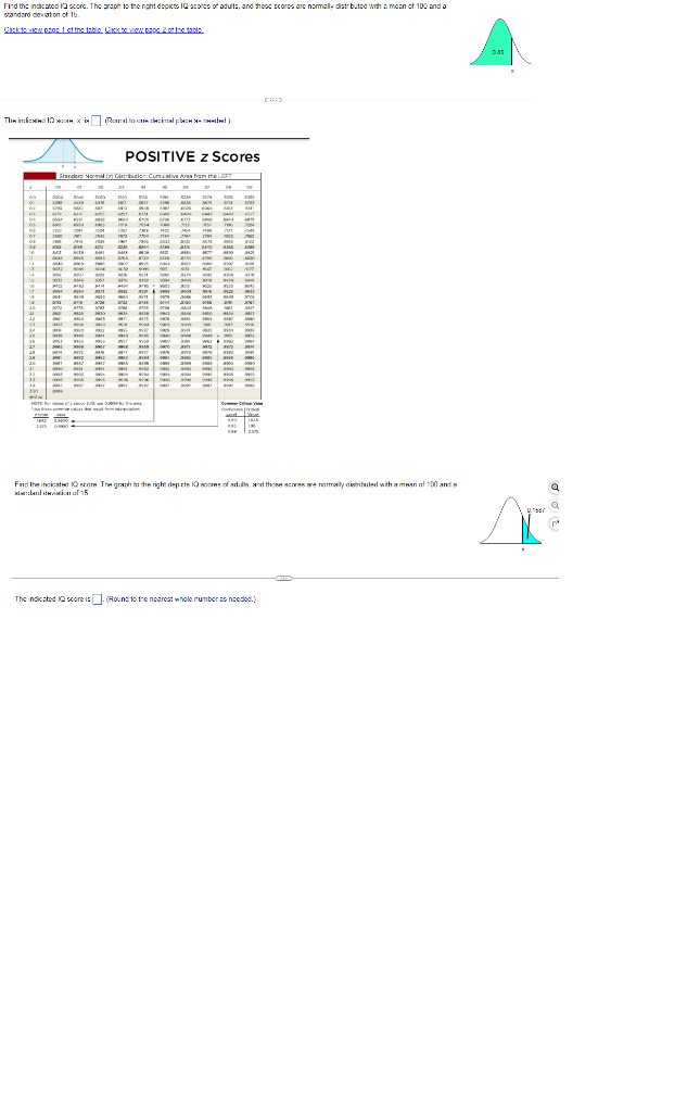 fandend deeat on of 16 . The nakitod Mascre it . | Chegg.com