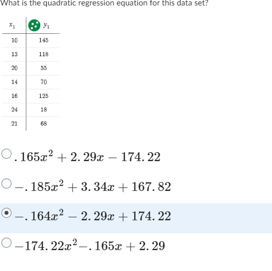 Solved What is the quadratic regression equation for this | Chegg.com