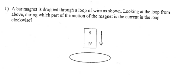 Solved 1) A bar magnet is dropped through a loop of wire as | Chegg.com