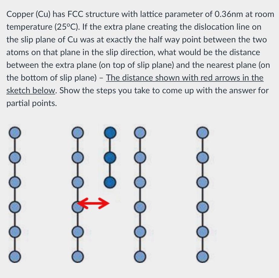 Solved Copper (Cu) has FCC structure with lattice parameter | Chegg.com