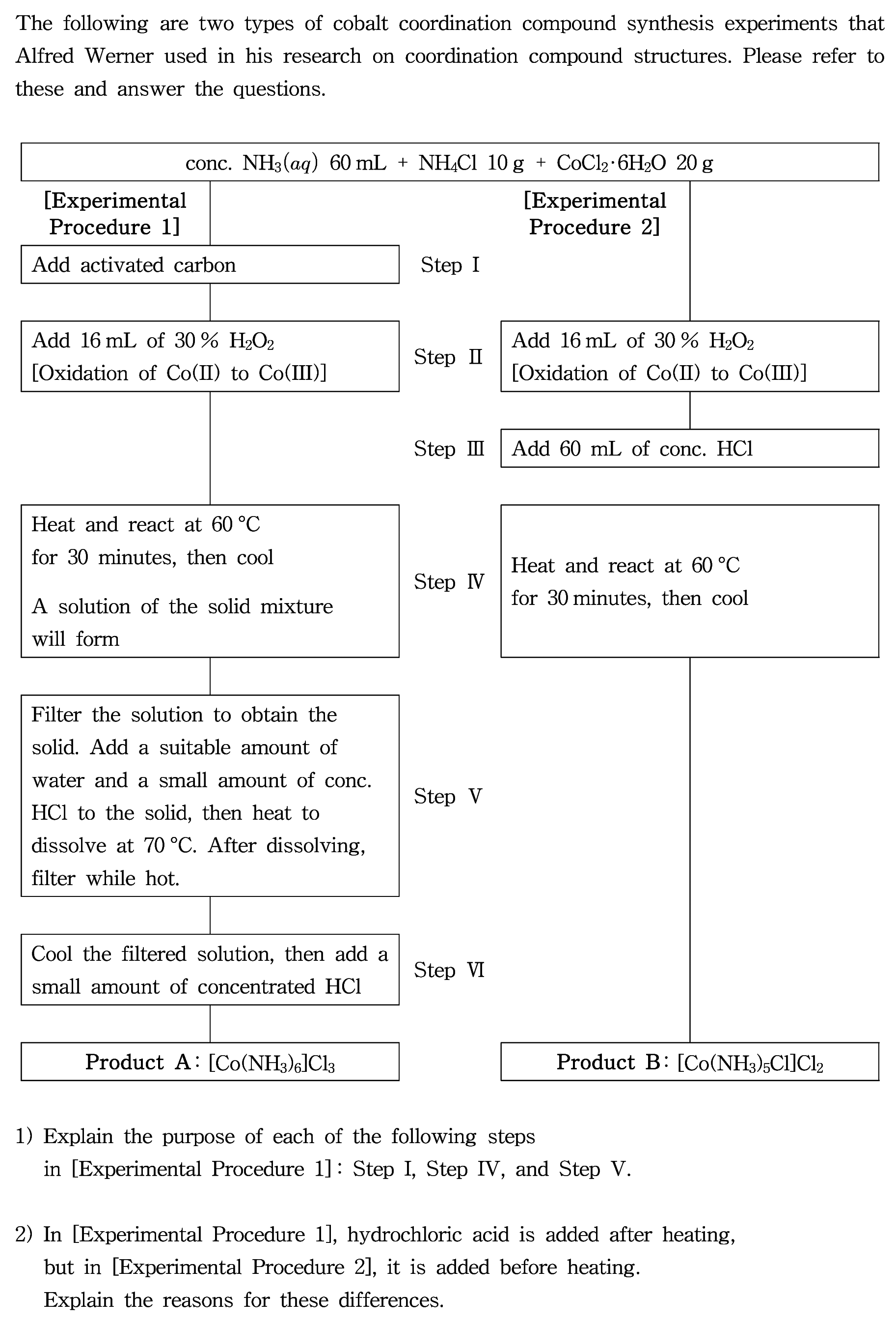 Solved The following are two types of cobalt coordination | Chegg.com