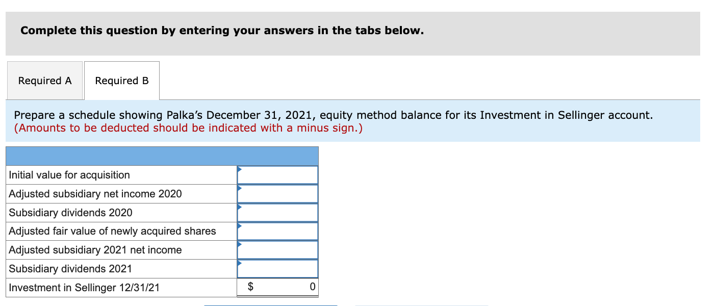 Solved On January 1, 2020, Palka, Inc., acquired 70 percent | Chegg.com