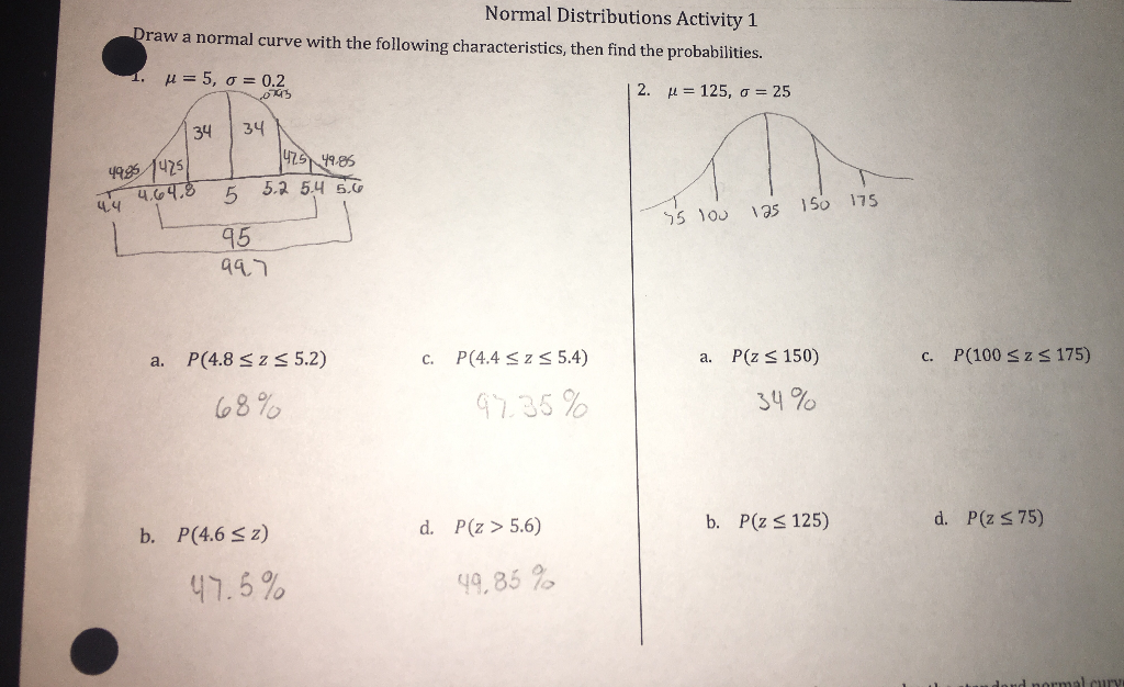 Solved draw a normal curve with the following | Chegg.com