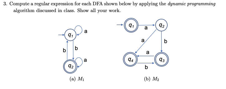 Solved Compute a regular expression for each DFA shown below | Chegg.com