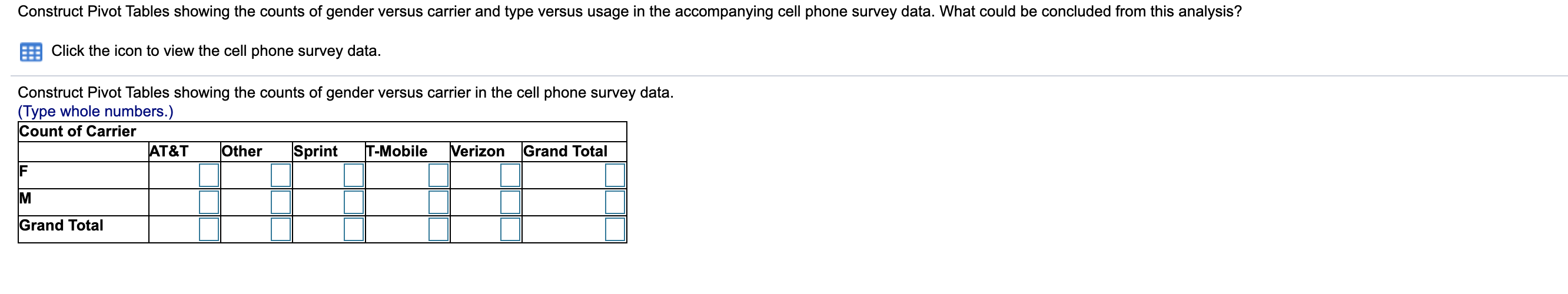 Solved Construct Pivot Tables showing the counts of gender | Chegg.com