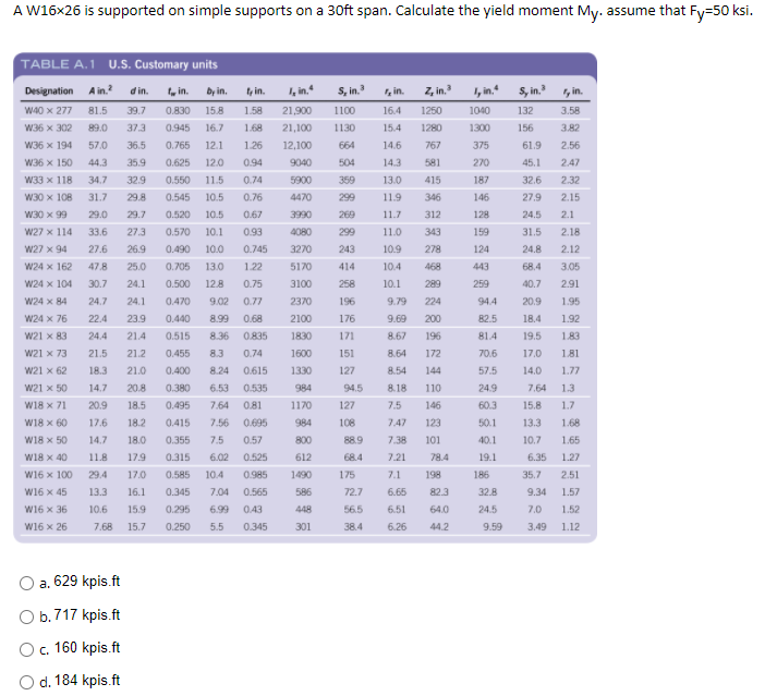 Solved A W16x26 is supported on simple supports on a 30ft | Chegg.com