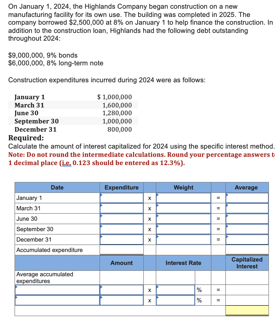 Solved On January 1,2024 , the Highlands Company began | Chegg.com