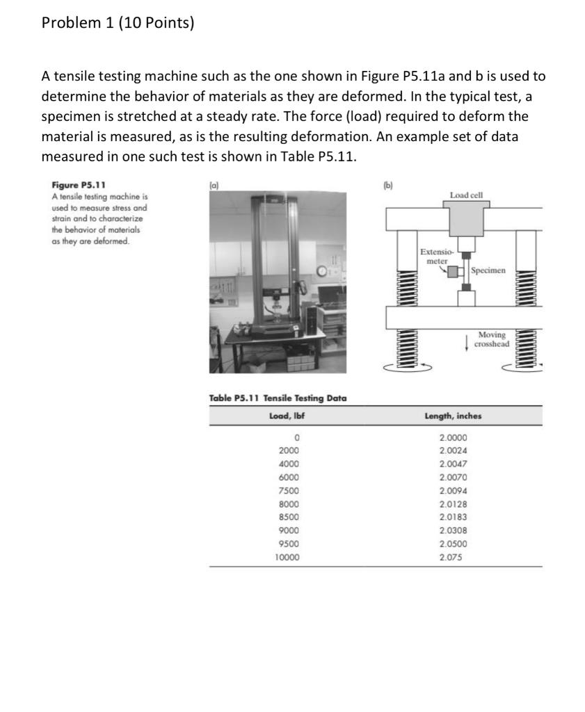 Solved MATLAB code I need help with this extra credit | Chegg.com