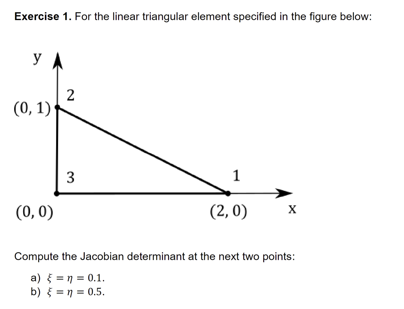Solved Exercise 1. ﻿For the linear triangular element | Chegg.com