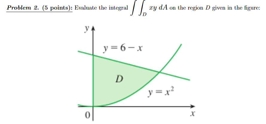 Solved Problem 2. (5 points): Evaluate the integral ∬DxydA | Chegg.com Solved Problem 2. (5 points): Evaluate the integral ∬DxydA | Chegg.com