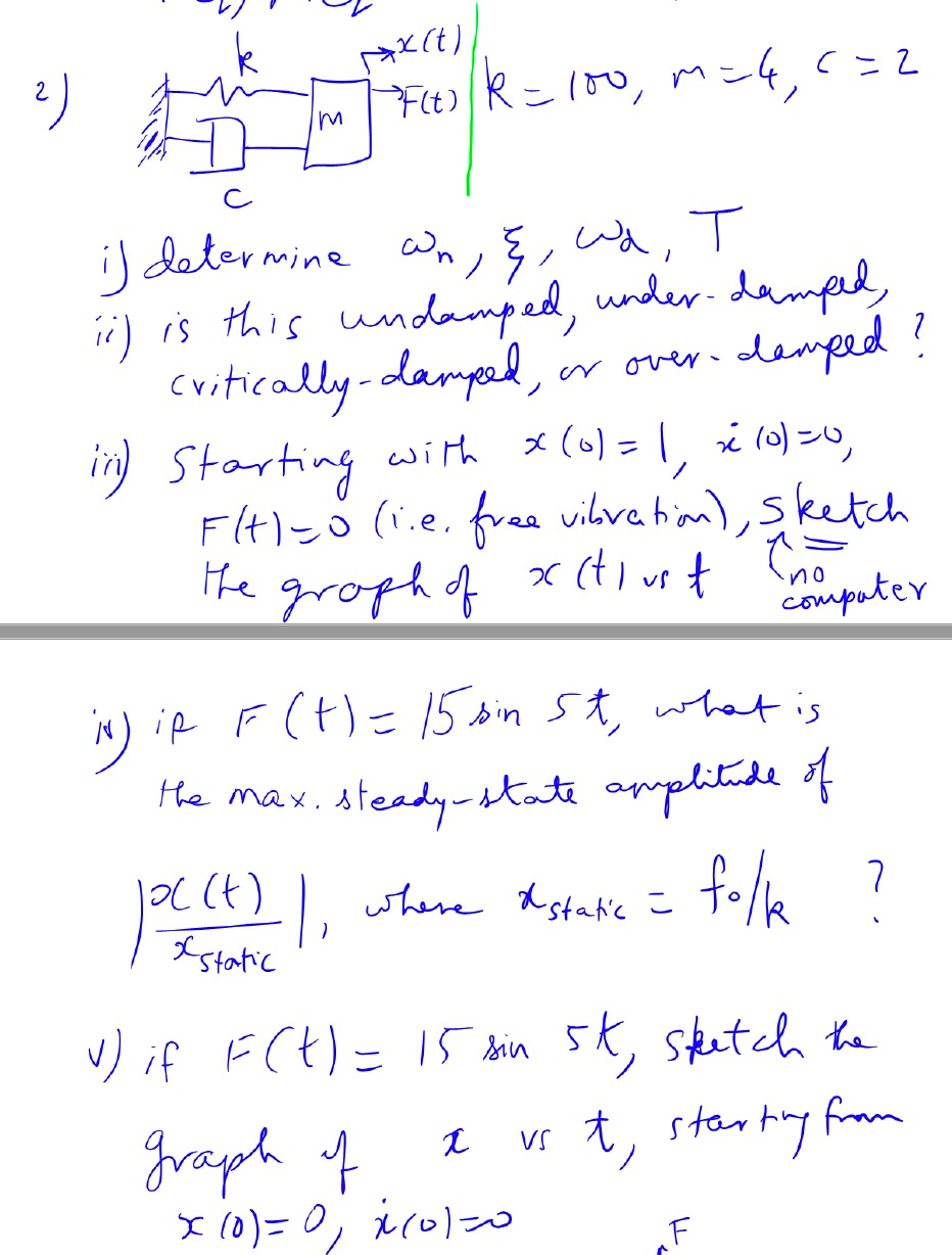 Solved 1, il determine wn, &, wd, TT ii) is this undamped, | Chegg.com