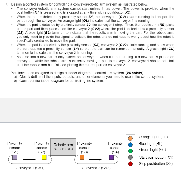 Solved 7. Design a control system for controlling a | Chegg.com