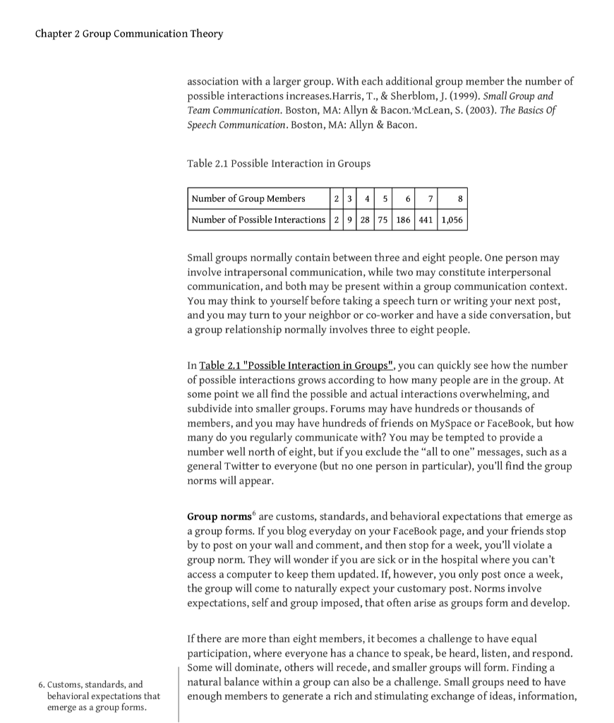 Solved Chapter 2 Group Communication Theory 2.1 What Is a | Chegg.com