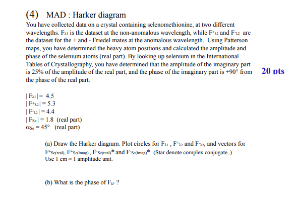 (4) MAD : Harker diagram You have collected data on a | Chegg.com