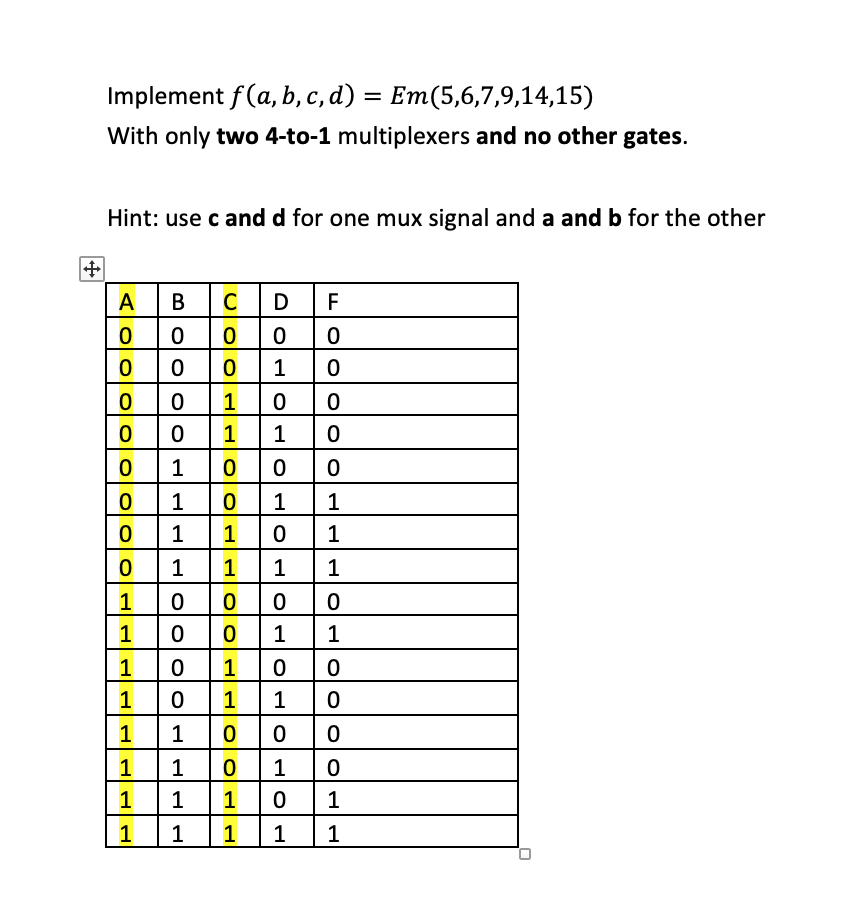 Solved Implement f(a,b,c,d)=Em(5,6,7,9,14,15) With only two | Chegg.com