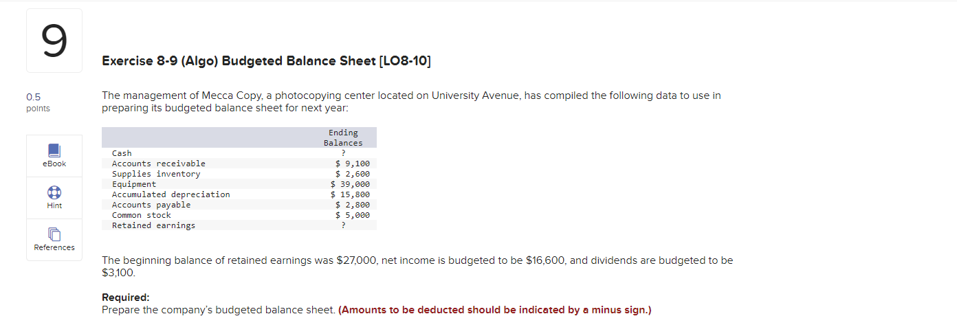 Solved Exercise 8-9 (Algo) Budgeted Balance Sheet [LO8-10] | Chegg.com