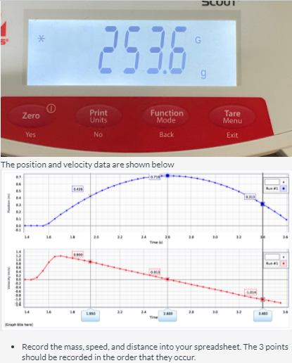 Solved SLUUT G 2536 g Zero Print Units Function Mode Tare | Chegg.com