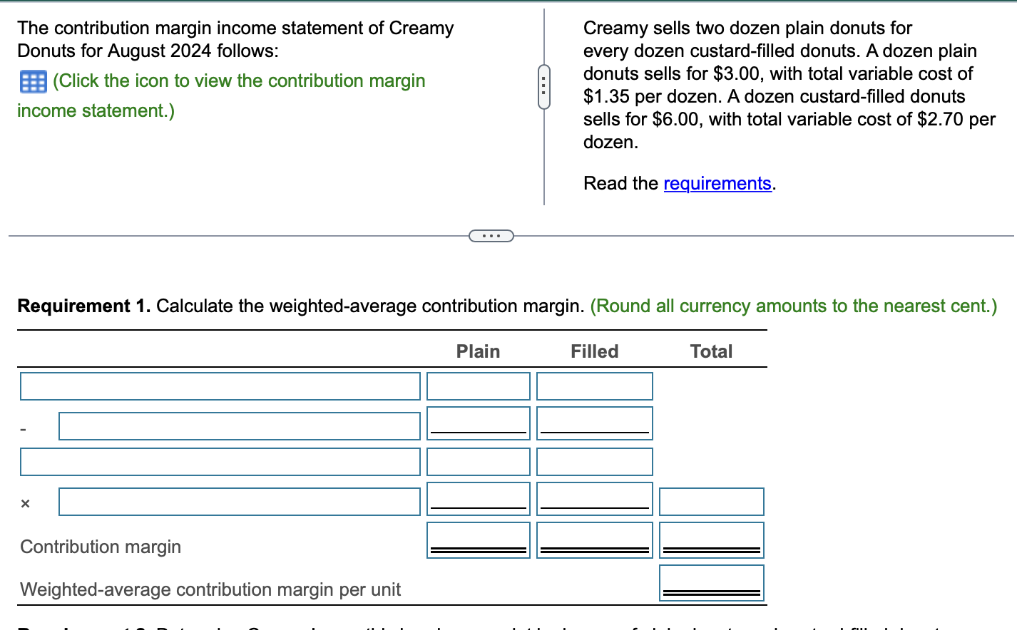 Solved Data tableRequirements 1. Calculate the | Chegg.com