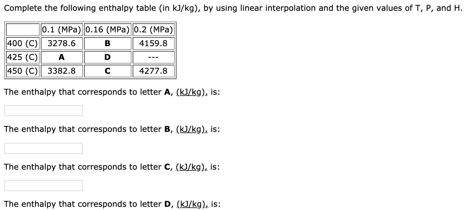 Solved Complete the following enthalpy table (in kJ/kg), by | Chegg.com