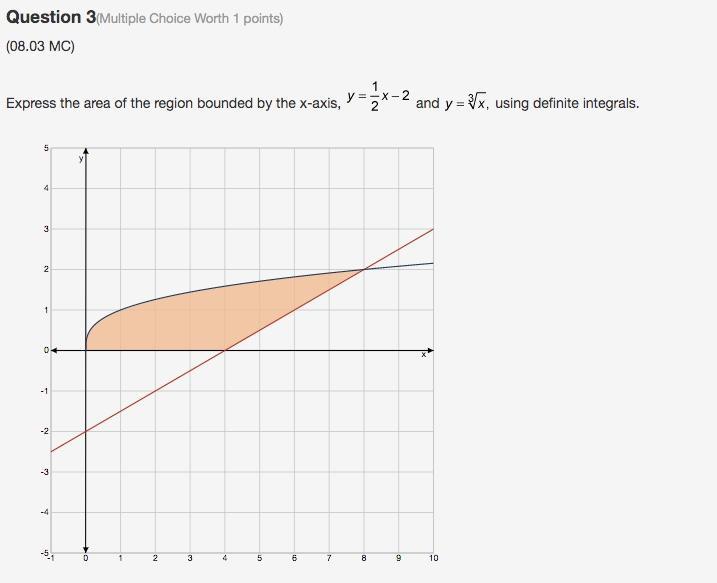 Solved Question 3(Multiple Choice Worth 1 points) (08.03 MC) | Chegg.com
