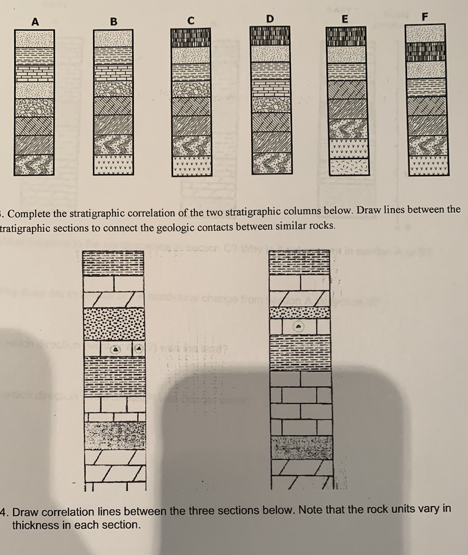 Solved Complete The Stratigraphic Correlation Of All The