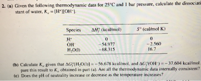 Solved 2. (a) Given the following thermodynamic data for | Chegg.com