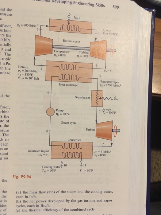Solved This Is Problem 994 From Fundamentals Of Engineering 4076